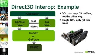 GTC 2009 OpenGL Gold | PPT