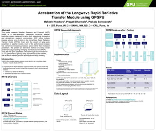 Acceleration of the Longwave Rapid Radiative Transfer Module using GPGPU | PPT