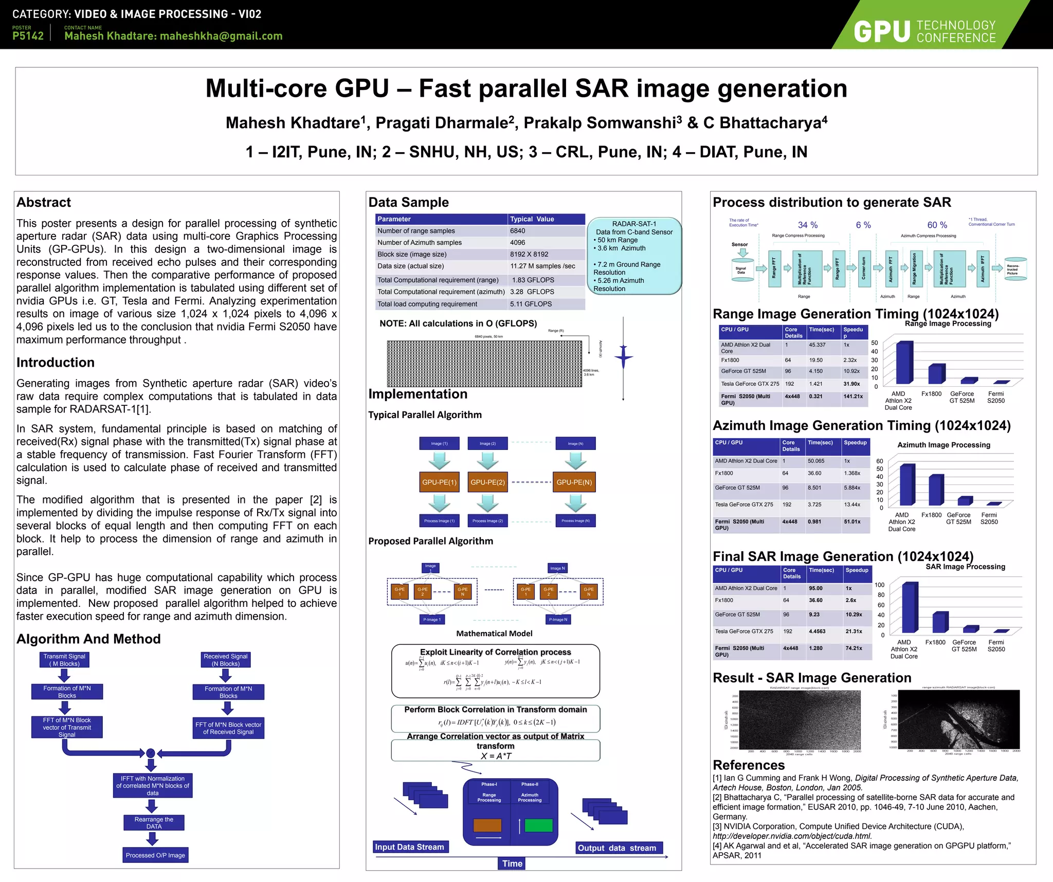 Multi Core Gpu Fast Parallel Sar Image Generation Ppt 8661