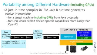 Easy and High Performance GPU Programming for Java Programmers | PPT