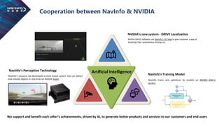 GTC2019 NavInfo Europe Session | PPT