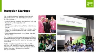 GTC 2024 Wrap-Up Nvidia conference on March | PDF