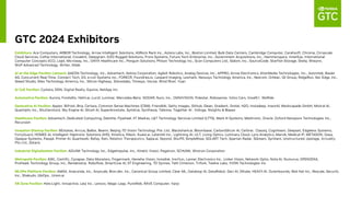 GTC 2024 Wrap-Up Nvidia conference on March | PDF