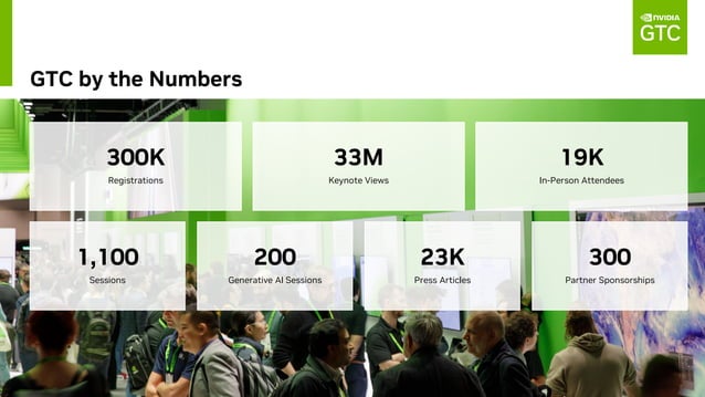 GTC 2024 Wrap-Up Nvidia conference on March | PDF