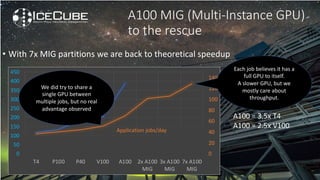 Using A100 MIG to Scale Astronomy Scientific Output | PDF | Graphics Software | Computer ...