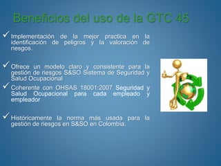 gtc 45.pptxxxxxxxxxxxxxxxxxxxxxxxxxxxxxxxxxx | PPTX