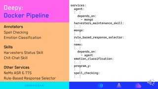 Multiskill Conversational AI | PDF
