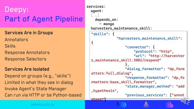 Multiskill Conversational AI | PPT