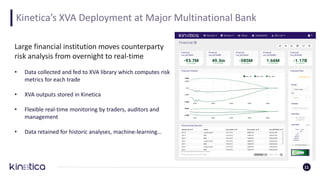 How GPUs Enable XVA Pricing and Risk Calculations for Risk Aggregation ...