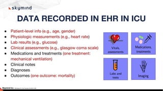GTC Europe 2017 - How to predict ICU mortality with digital health data ...