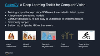 From Hours to Minutes: The Journey of Optimizing Mask-RCNN and BERT ...