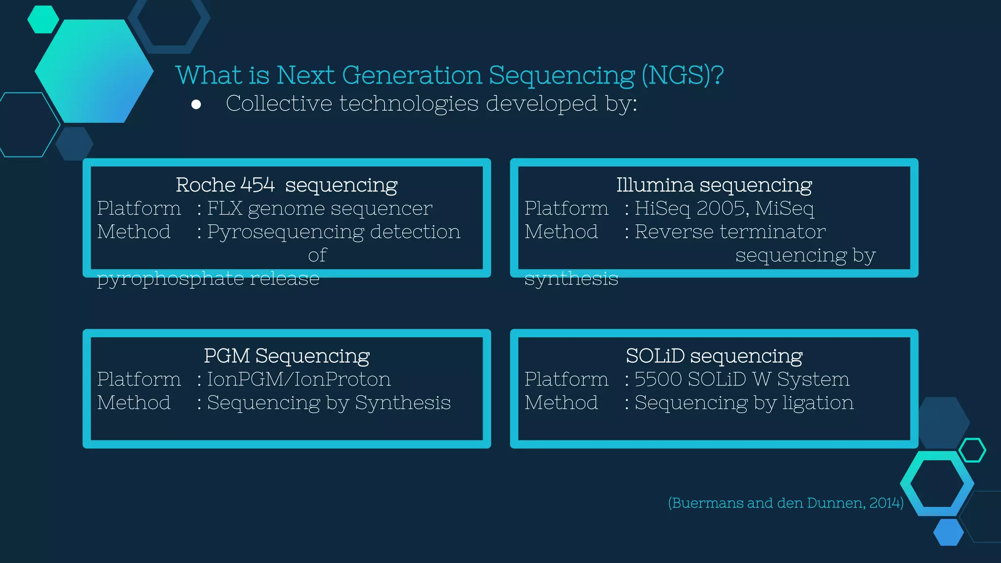 Next generation sequencing in cancer treatment | PPTX
