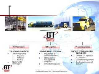 Gt Company Presentation Template | PDF