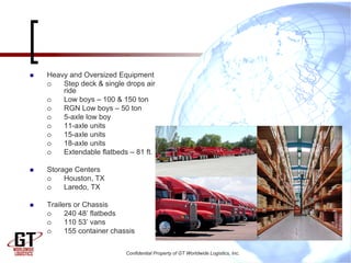 Gt Company Presentation Template | PDF