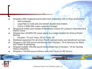 Gt Company Presentation Template | PDF