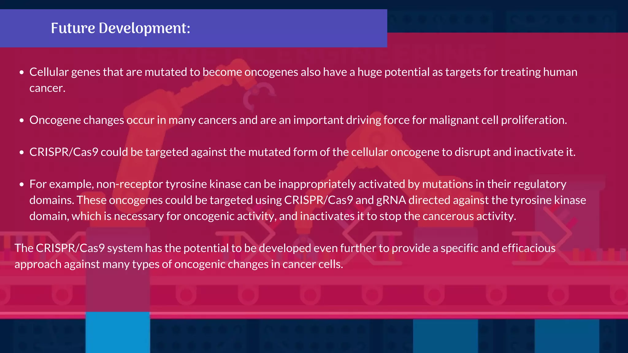 Applications of Gene Editing: CRISPR-Cas9 in Cancer Therapeutics ...