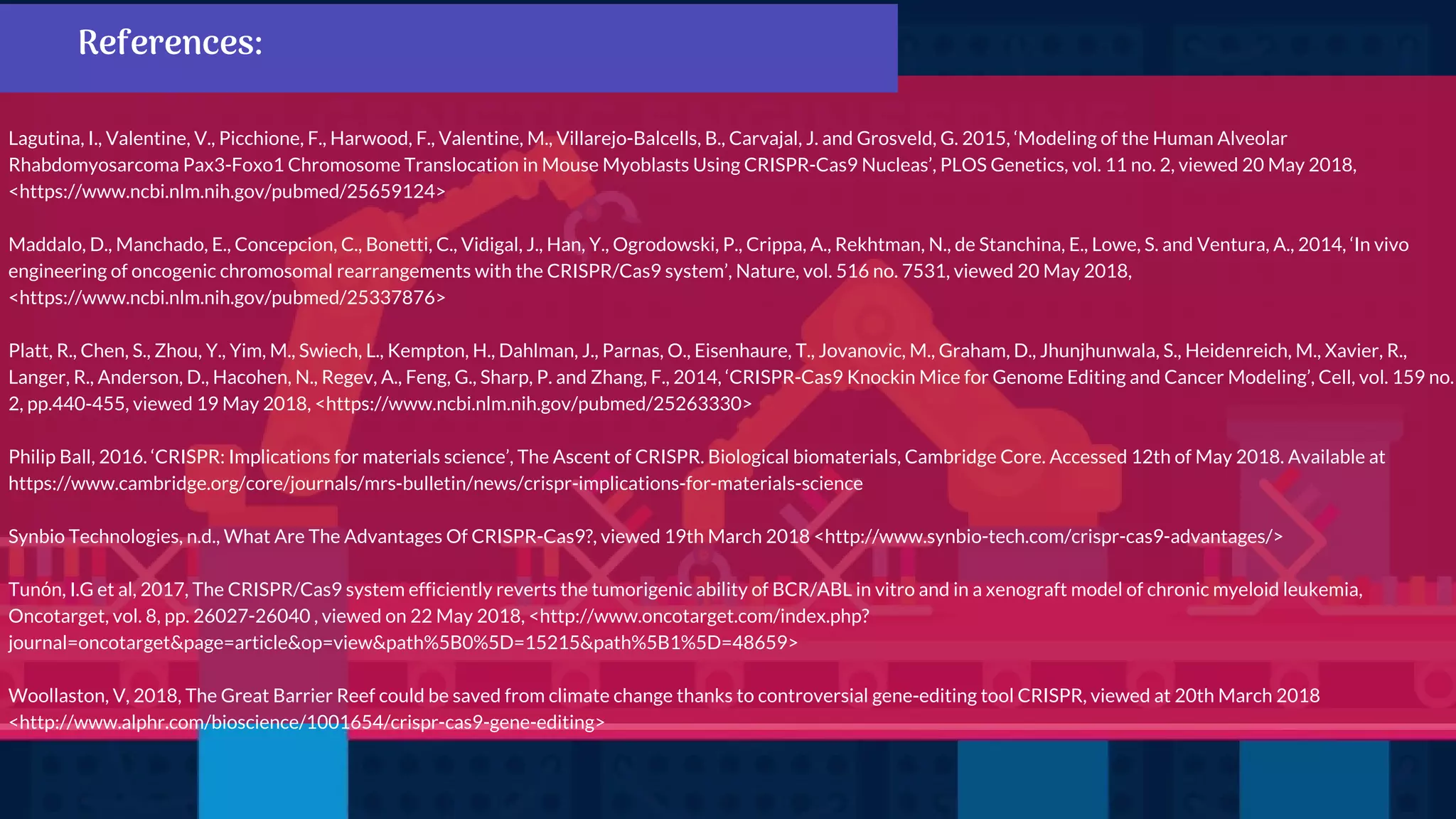 Applications of Gene Editing: CRISPR-Cas9 in Cancer Therapeutics ...