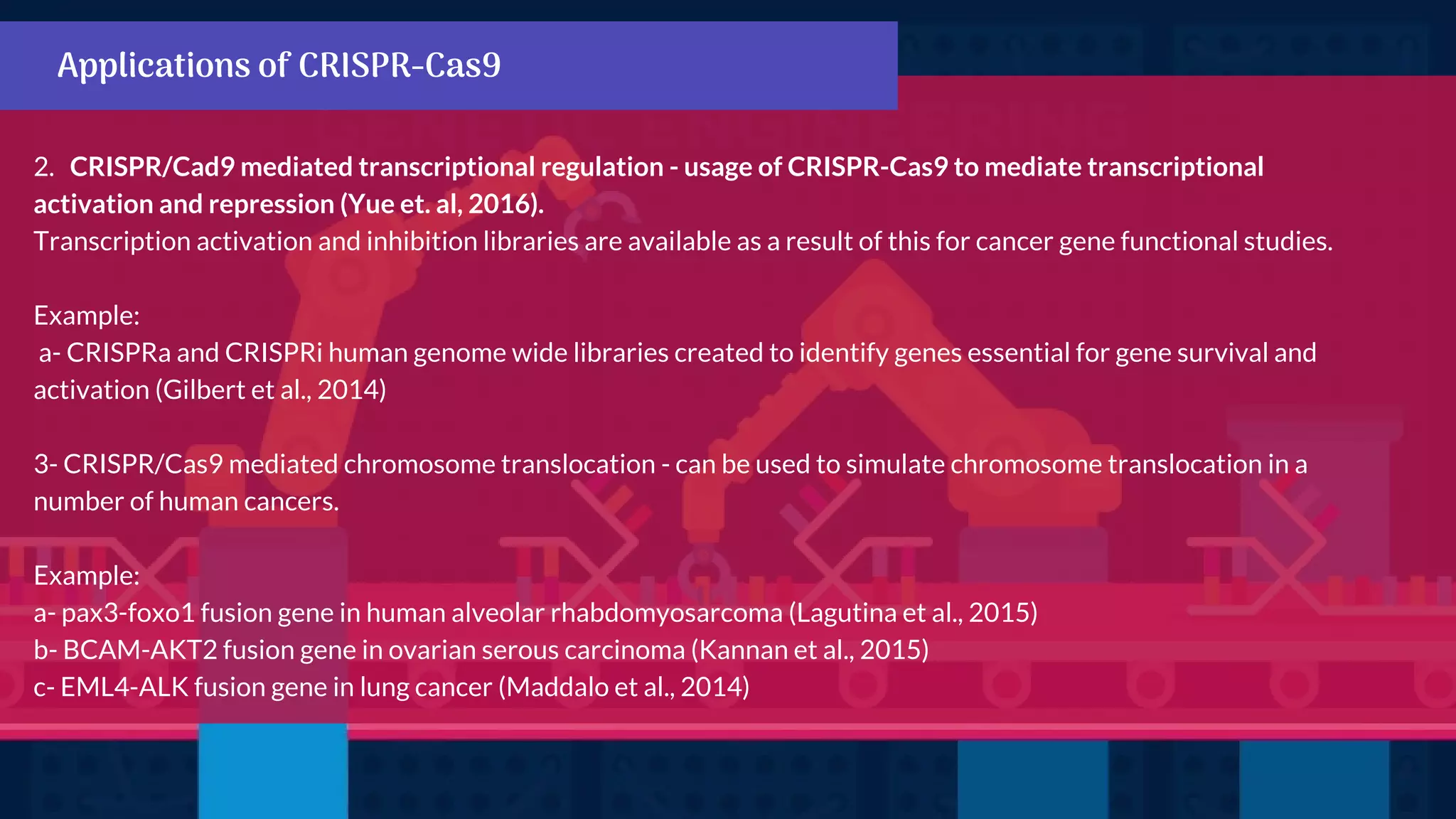 Applications of Gene Editing: CRISPR-Cas9 in Cancer Therapeutics ...