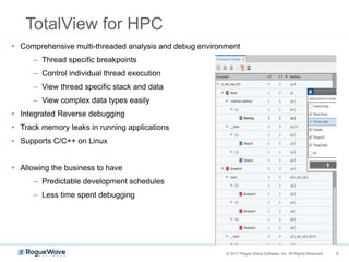 Debugging CUDA applications | PPT