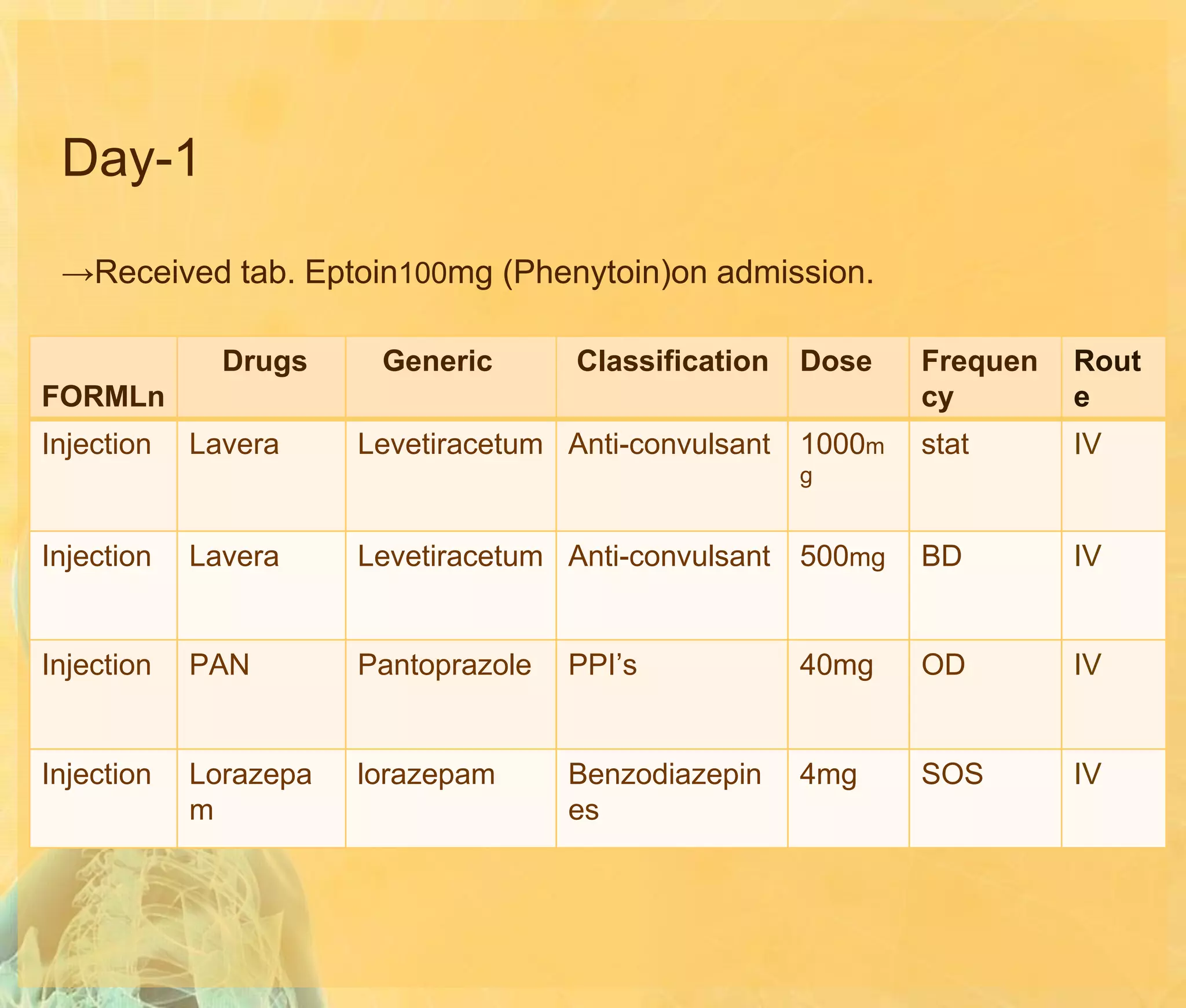GENERALISED TONIC CLONIC SEIZURES | PPTX