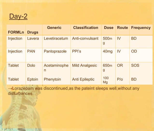 GENERALISED TONIC CLONIC SEIZURES | PPT