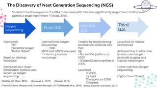 Next Generation Sequencing | PPTX