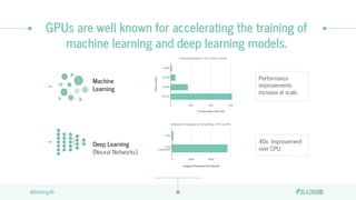 BlazingSQL + RAPIDS AI at GTC San Jose 2019 | PPT