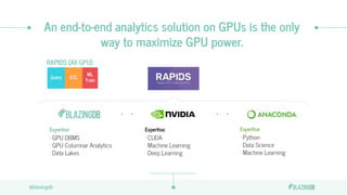 BlazingSQL + RAPIDS AI at GTC San Jose 2019 | PPT