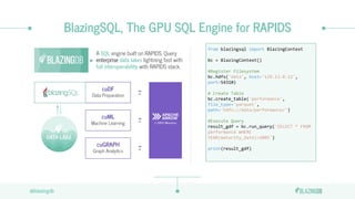 BlazingSQL + RAPIDS AI at GTC San Jose 2019 | PPT