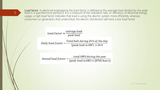 load on power system | PPT