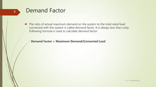 load on power system | PPT