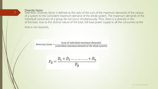 load on power system | PPT