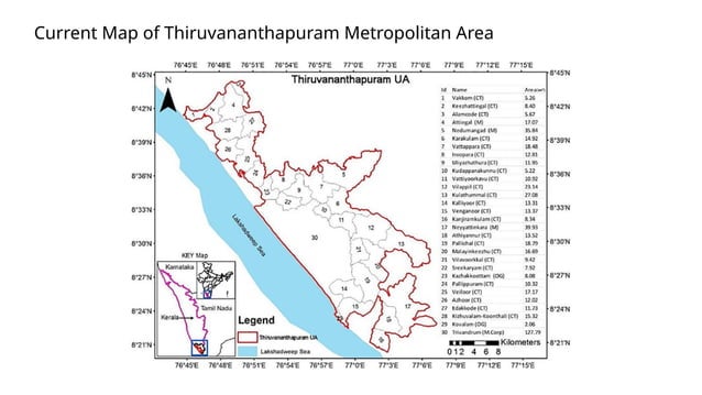 Greater Thiruvananthapuram Development Plan | PPT
