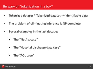 Data Analytics Governance and Ethics | PPT