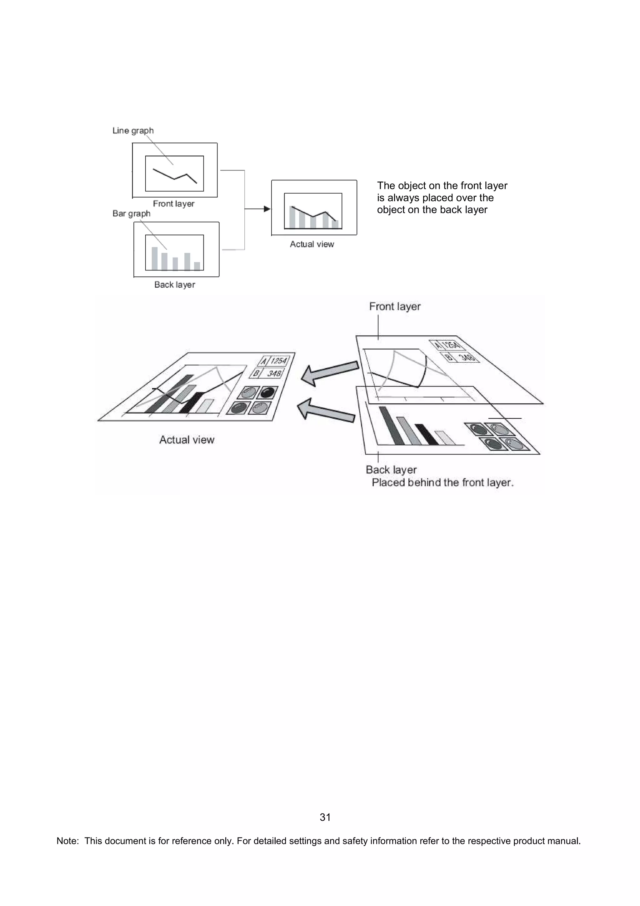 Gt designer 2 for startup guide | PDF