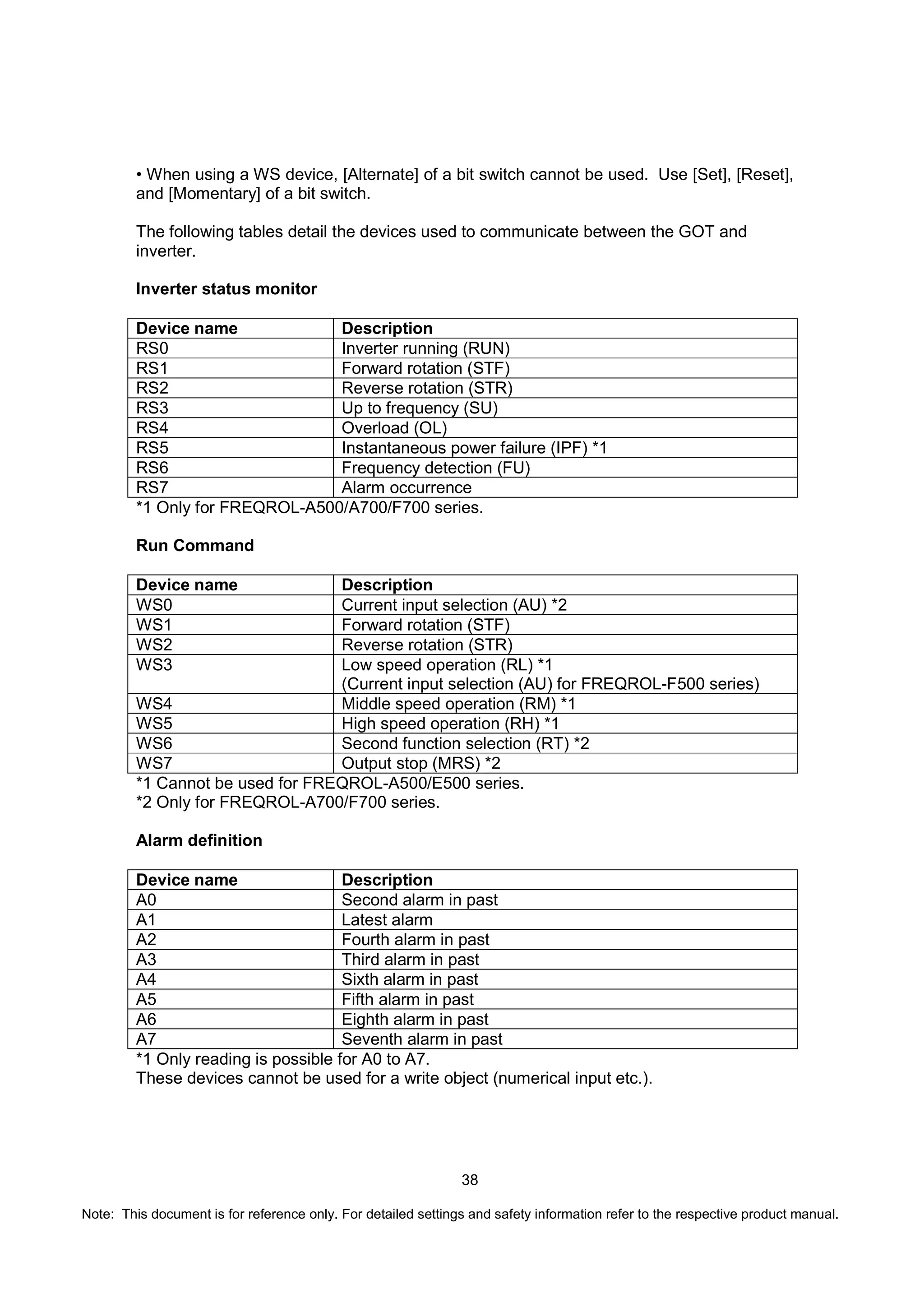 Gt designer 2 for startup guide | PDF