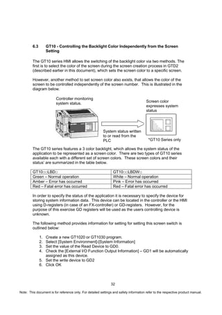 Gt designer 2 for startup guide | PDF