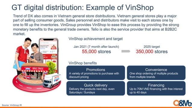 Gt distribution innovation potentiality in vietnam | PPT