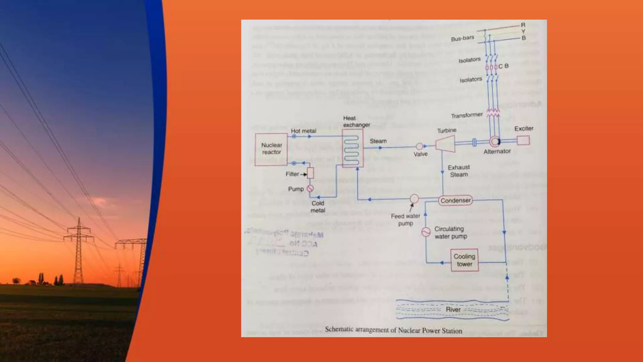 GENERATION, TRANSMISSION, DISTRIBUTION AND SCADA power point | PPTX