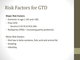 Gtd presentation | PPT