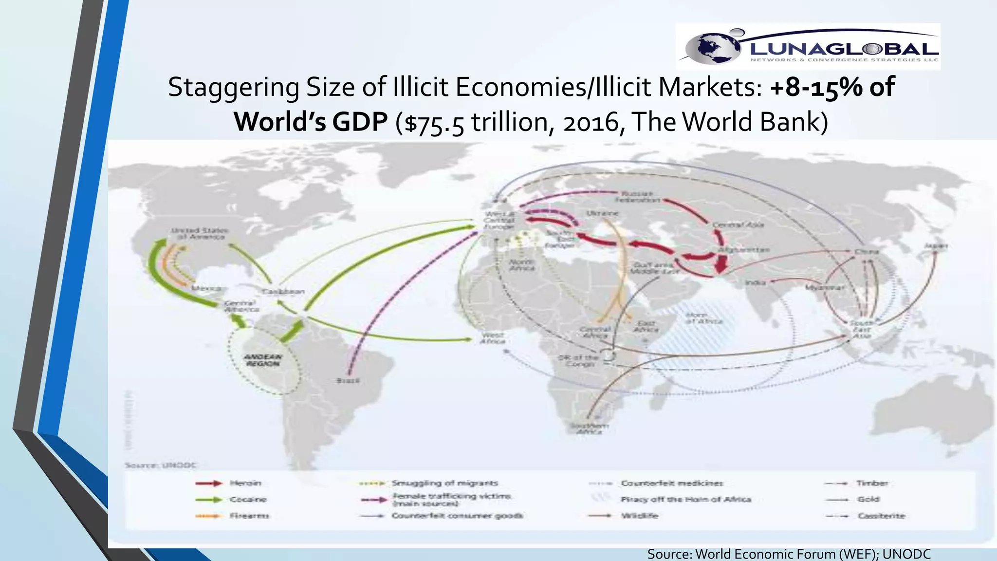 Anti Illicit Trade Strategic Alliances and Brand Protection Strategies ...