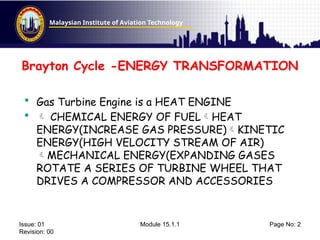 Gas Turbine Engine Brayton Cycle and Application.pptx