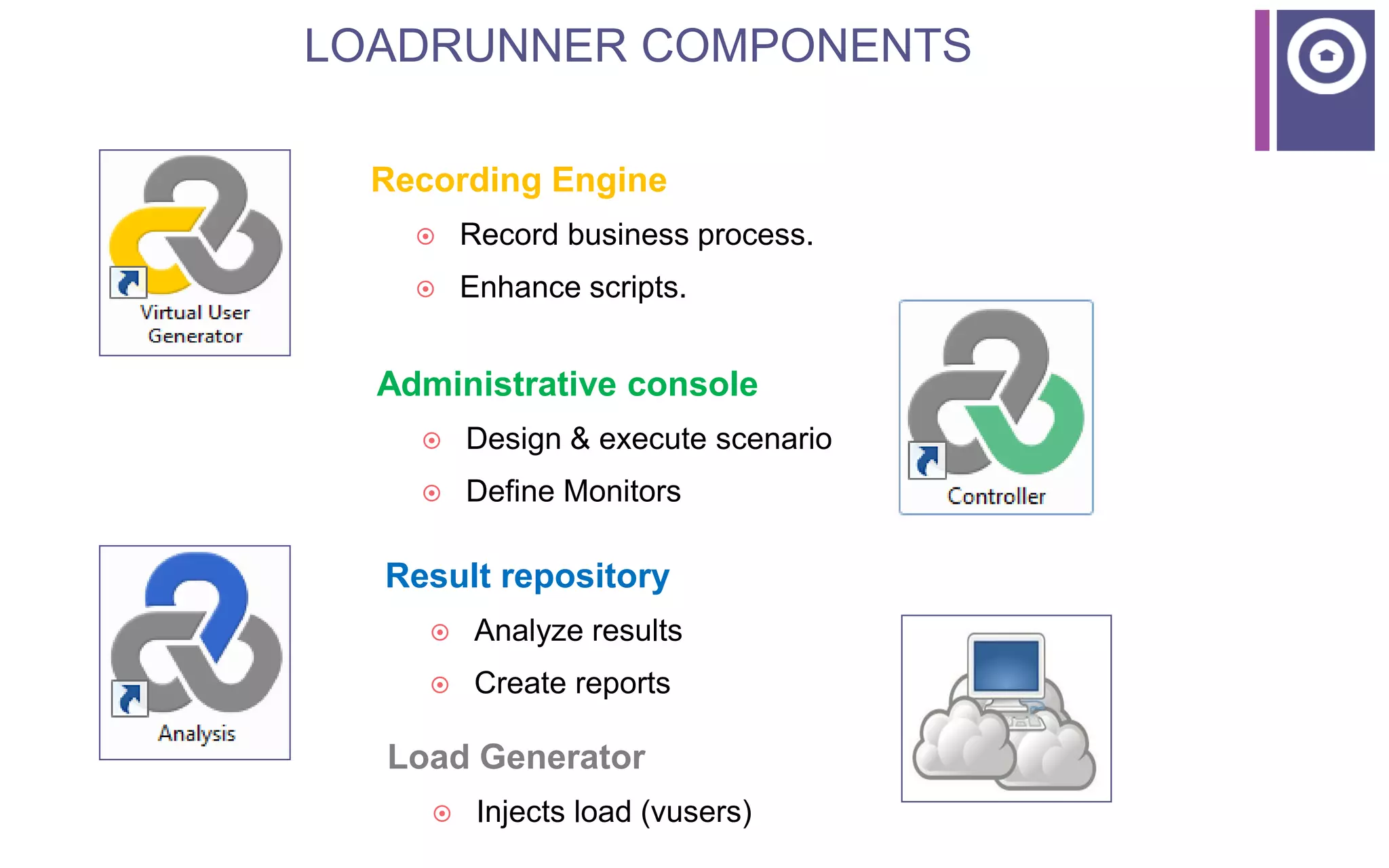 Performance Testing Insights | PDF | Computer Software and Applications ...