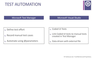 Microsoft ALM Support - Testing Perspective | PPT