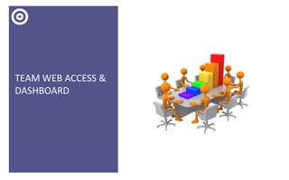 Microsoft ALM Support - Testing Perspective | PPT