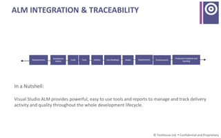 Microsoft ALM Support - Testing Perspective | PPT