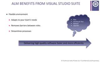 Microsoft ALM Support - Testing Perspective | PPT