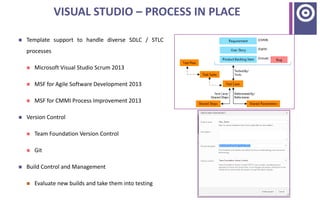 Microsoft ALM Support - Testing Perspective | PPT