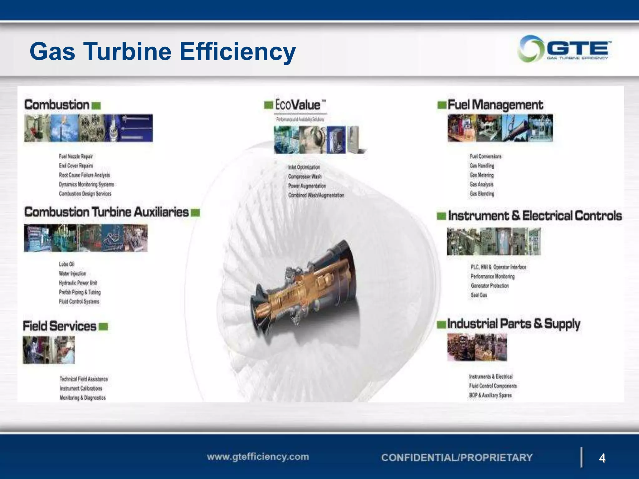 Gte company presentation | PPTX