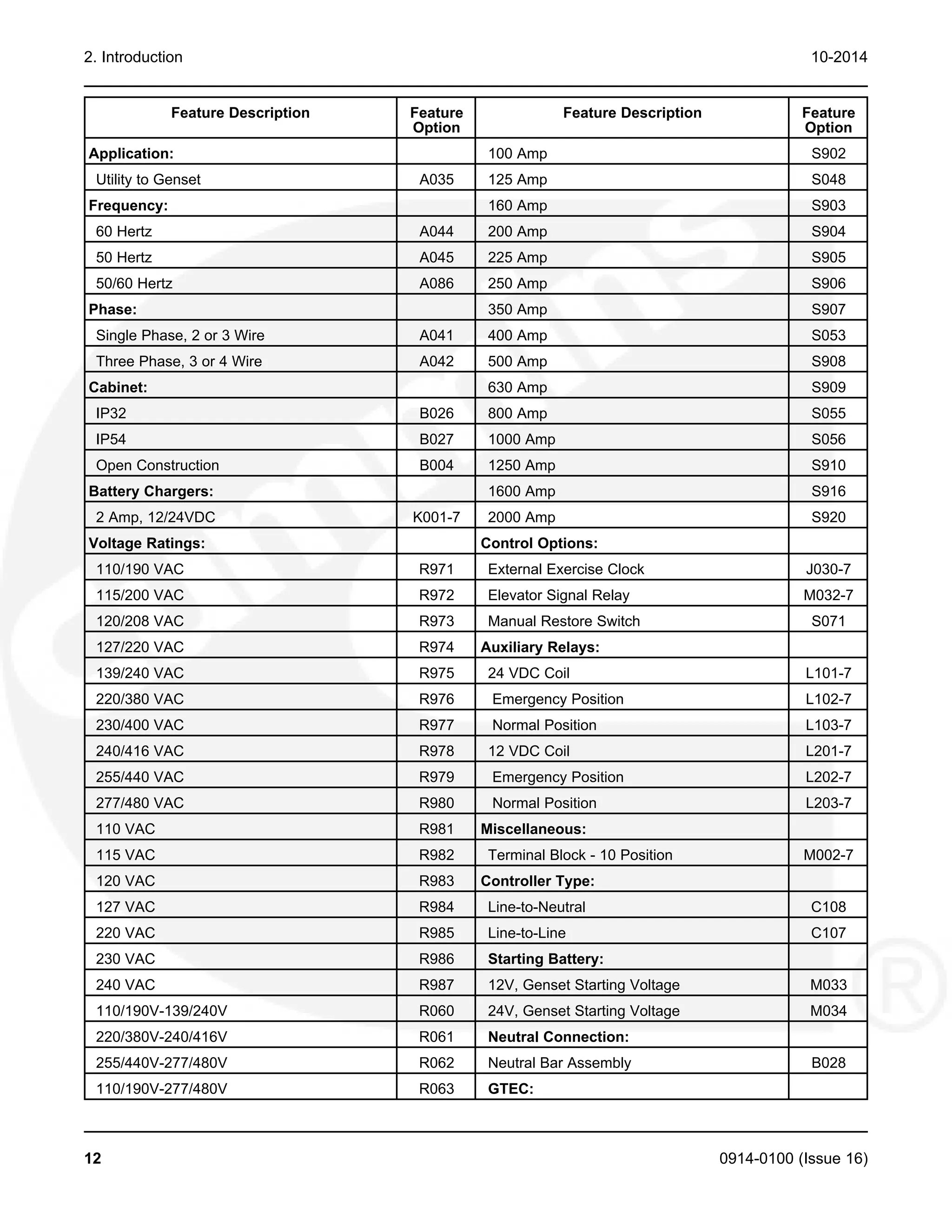 GTEC OWNER MANUAL.pdf